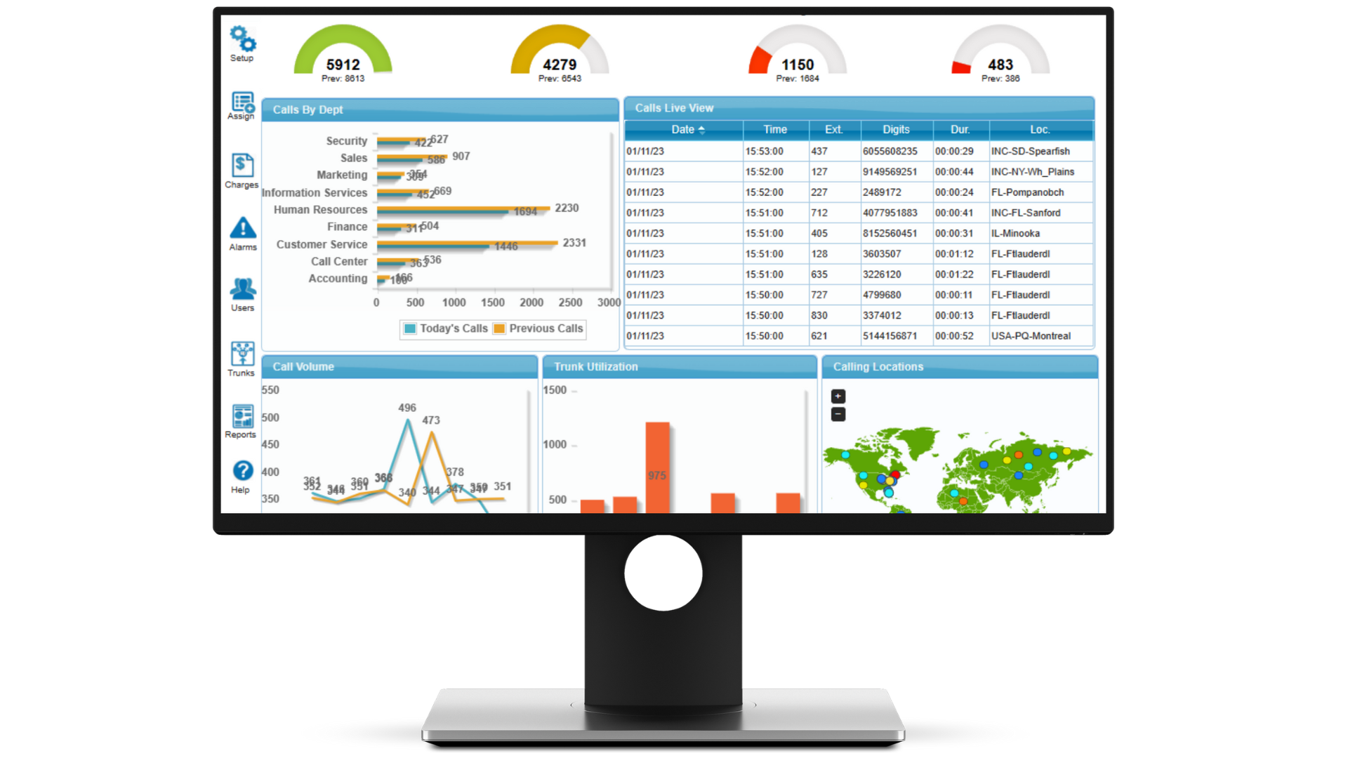 XT CDR Reporting and Telemanagement