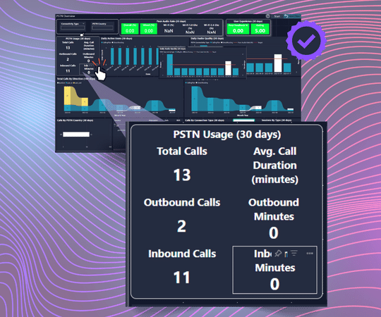 Metropolis Corp Communication Analytics & Call Tracking